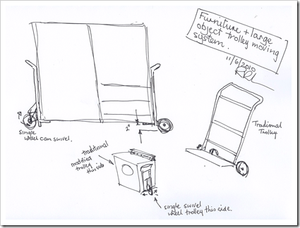 Project #160: Trolley system for moving heavy furniture